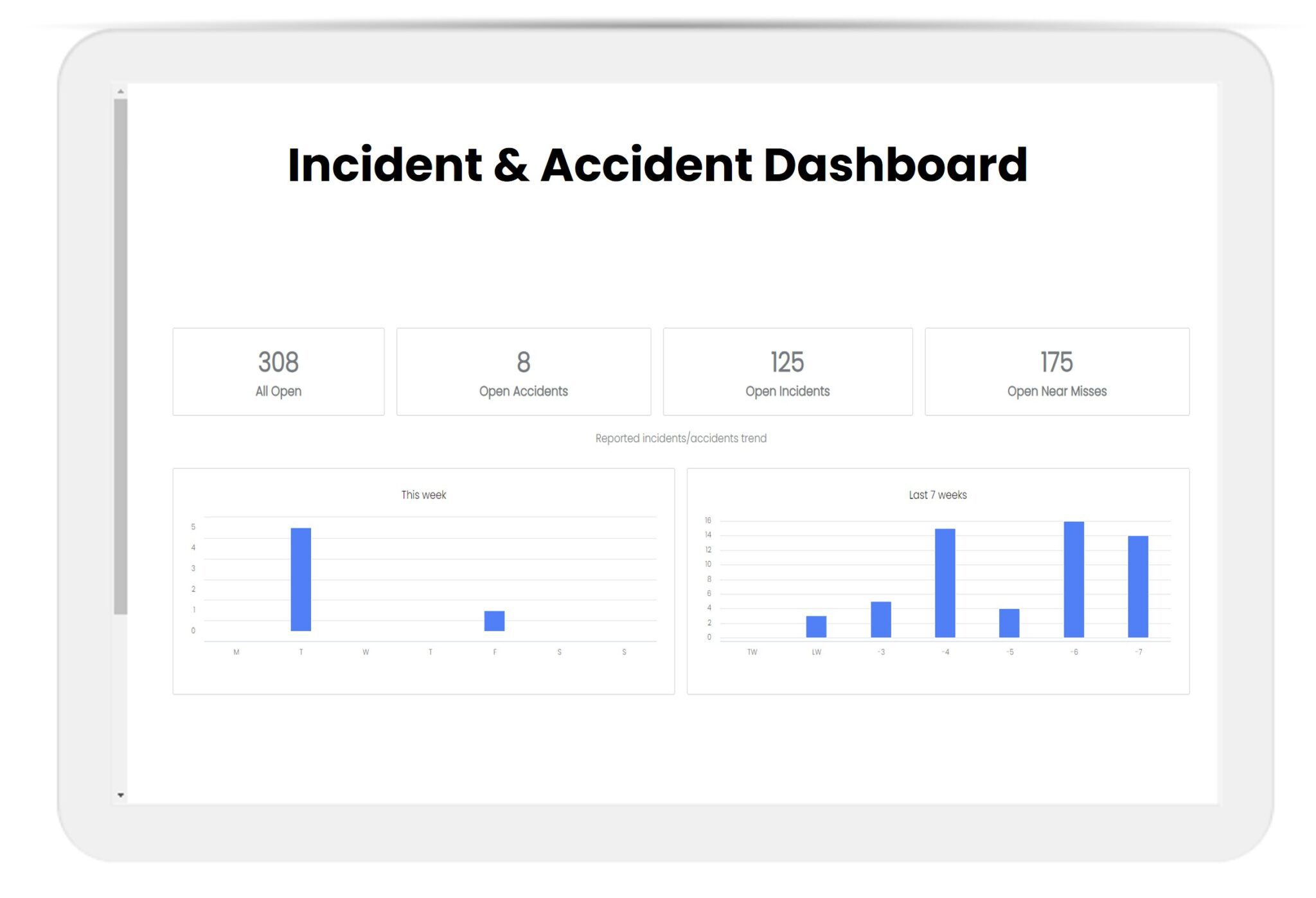 Incident & Accident Management Software - fit2trade